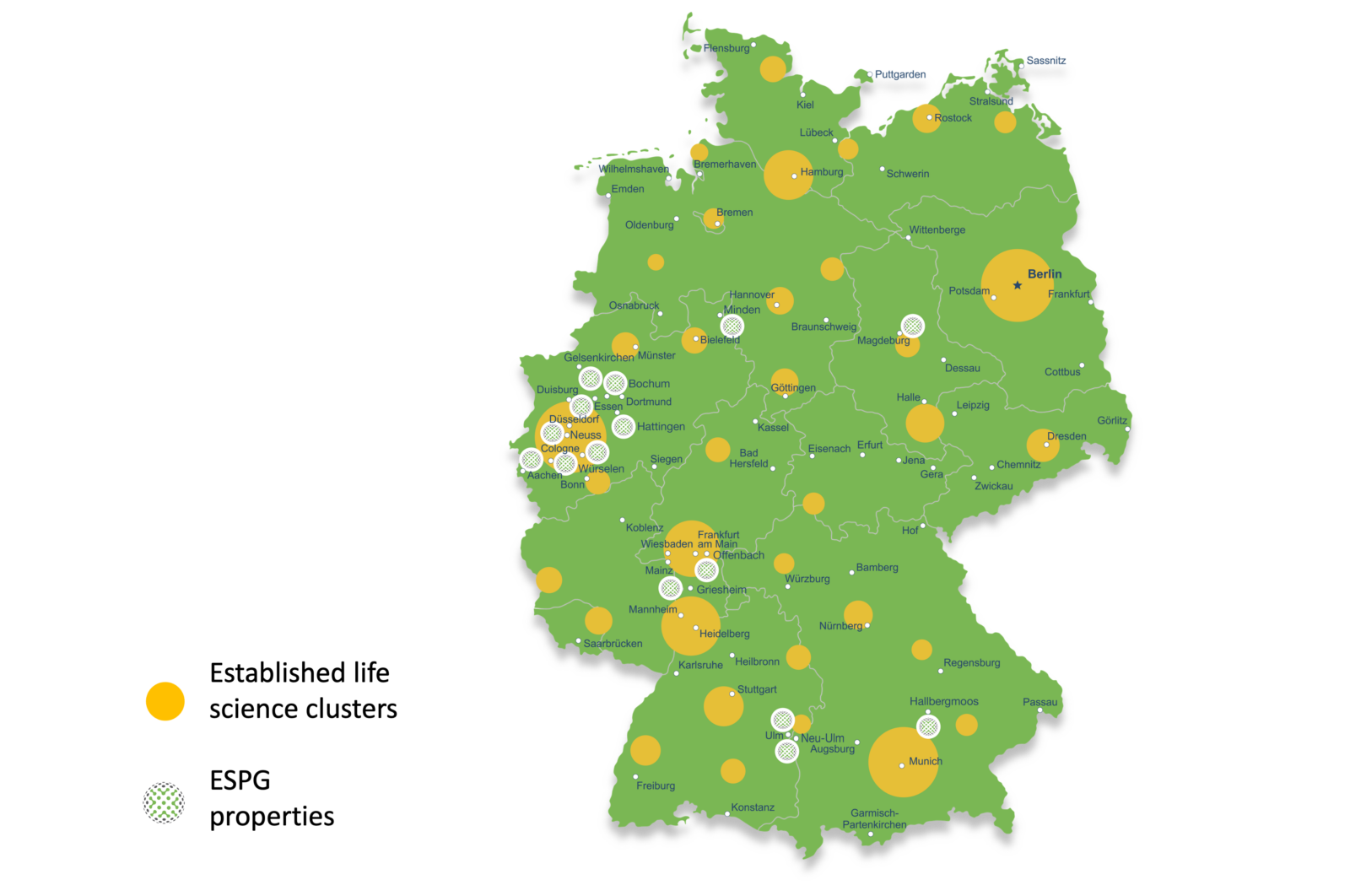 Portfolio | European Science Park Group